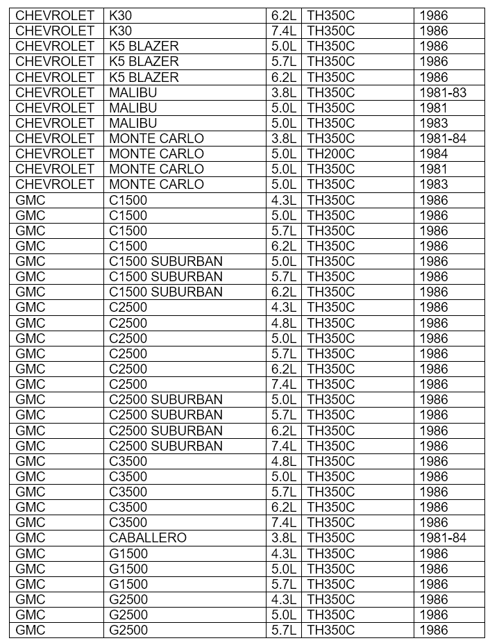 GM16 (B16-BED) - TH350 TH350C TORQUE CONVERTER - Product Details